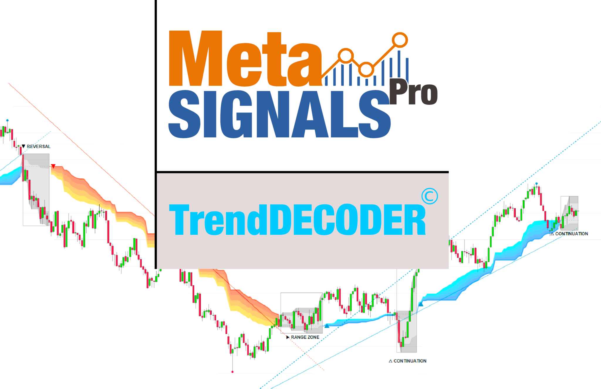 Meta Signals Pro - Tools to Trade Easier, Faster and Safer